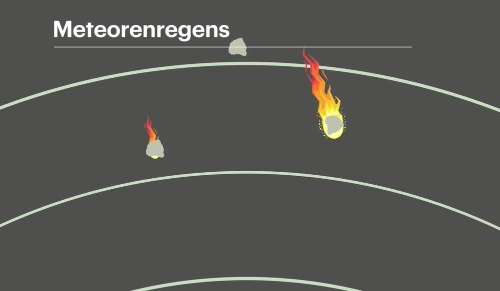 Buienradar.nl - Actuele neerslag, weerbericht, weersverwachting ...
